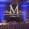 Custom Gobos, Wedding Gobos,Stock Gobos, Gobo Projectors, Theatrical ...