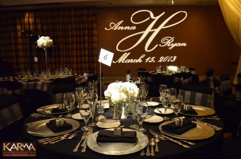 Gobo Projector PackageIncludes Free Custom GoboThis is a purchase not a ...